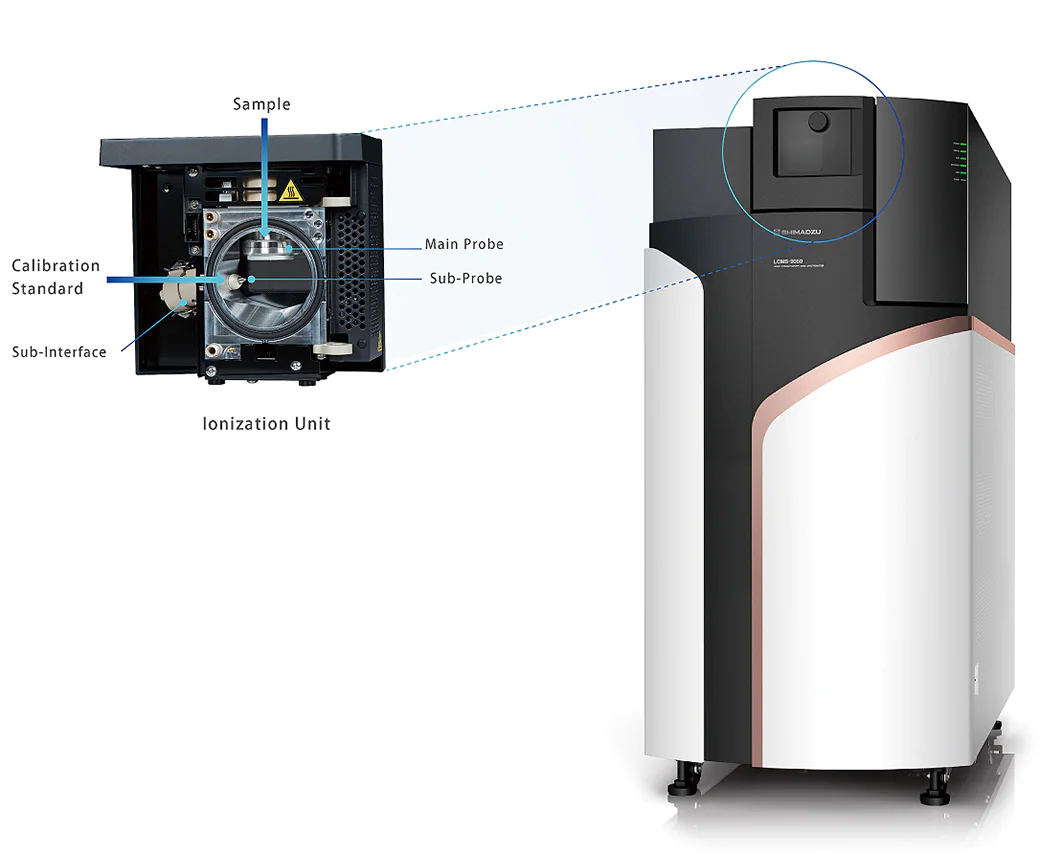 LCMS-9050 - Features : SHIMADZU (Shimadzu Corporation)